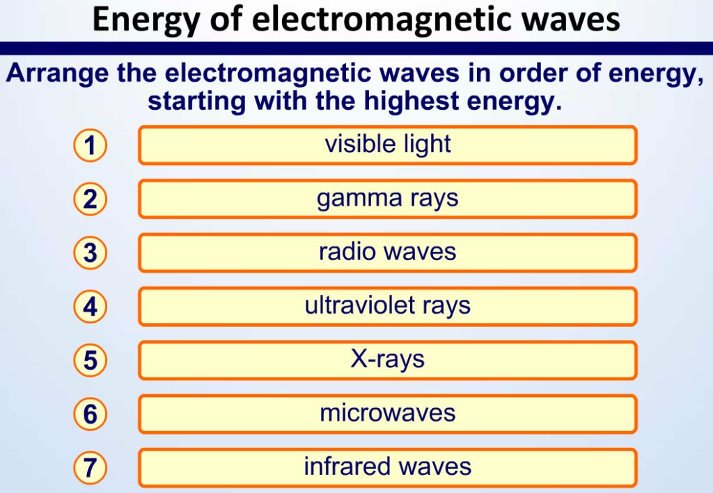 School Revision Kits - Active Learning